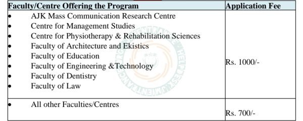 Jamia Admission Form 2025-26 | Entrance Test Date | All Details ...