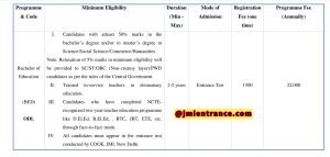 Jamia B.Ed Distance Forms | February 2025 | All Details - JMIEntrance ...