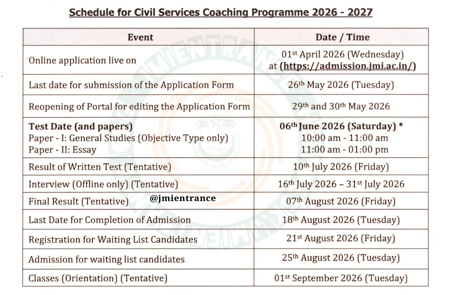 Jamia RCA Forms | 2026 | Important Dates | JMI UPSC IAS Free Coaching ...